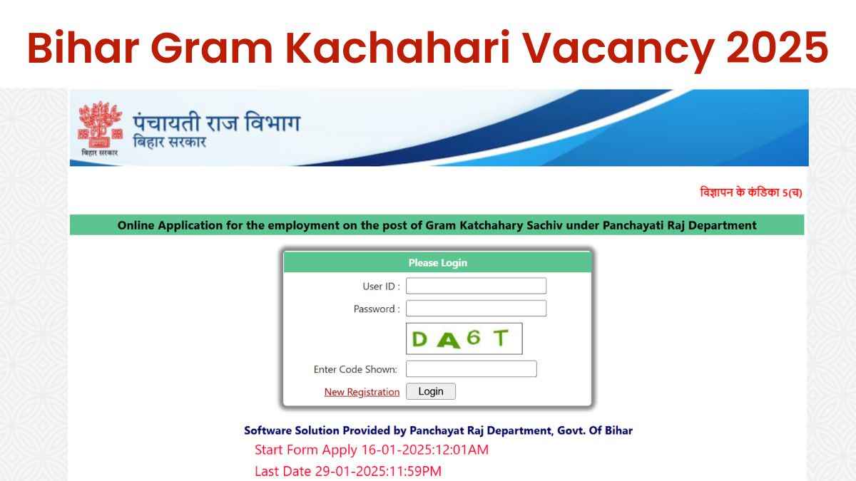 Vacancy 2025: 12वीं पास के लिए निकली 1583 पदों पर भर्तियाँ, जानें ...